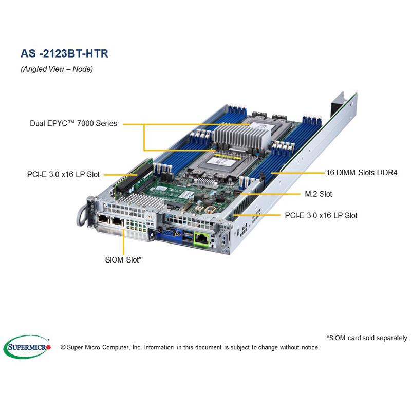 Supermicro AS-2123BT-HTR 2U Barebone Four Hot-pluggable Nodes Dual AMD EPYC 7001/7002 Series ...
