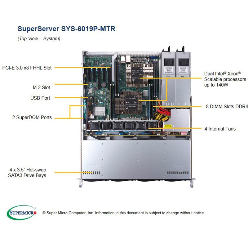Supermicro SYS-6019P-MTR 1U Barebone Dual Intel Processor | Wiredzone