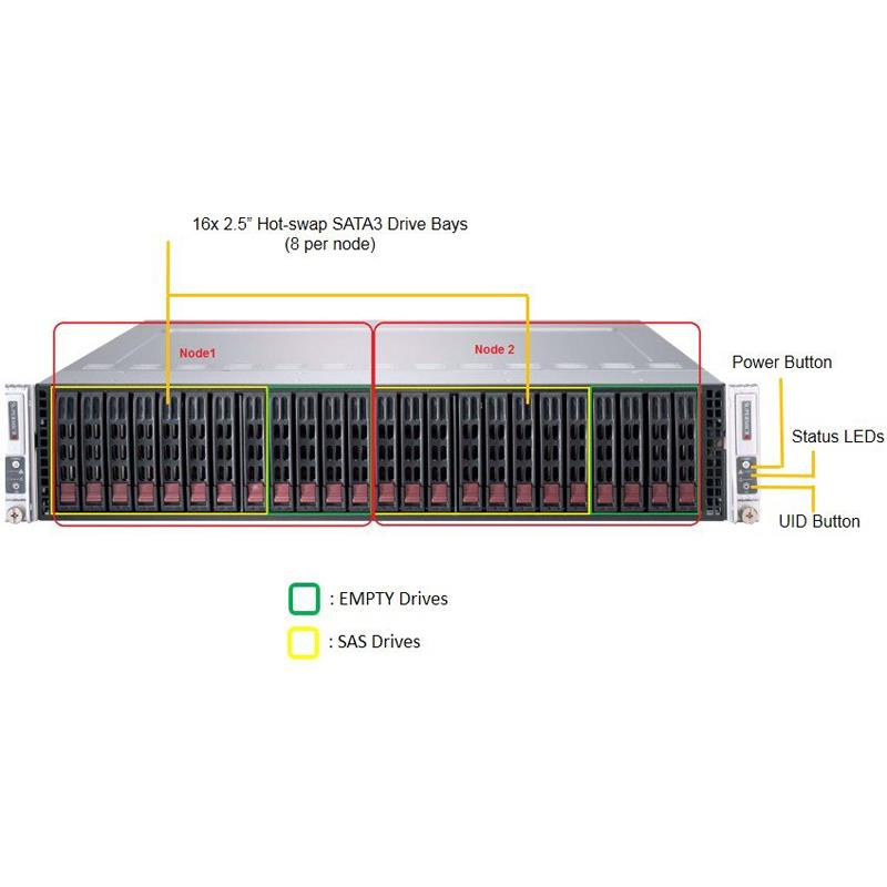 Supermicro SYS-2028TP-DTFR Twin Barebone Dual CPU, 2-Node | Wiredzone