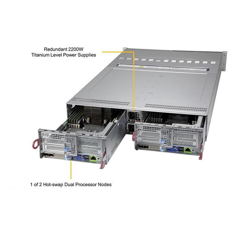 Supermicro SYS-620BT-DNTR BigTwin 2U Barebone 2-Node Dual Intel Xeon Scalable Processors 3rd ...