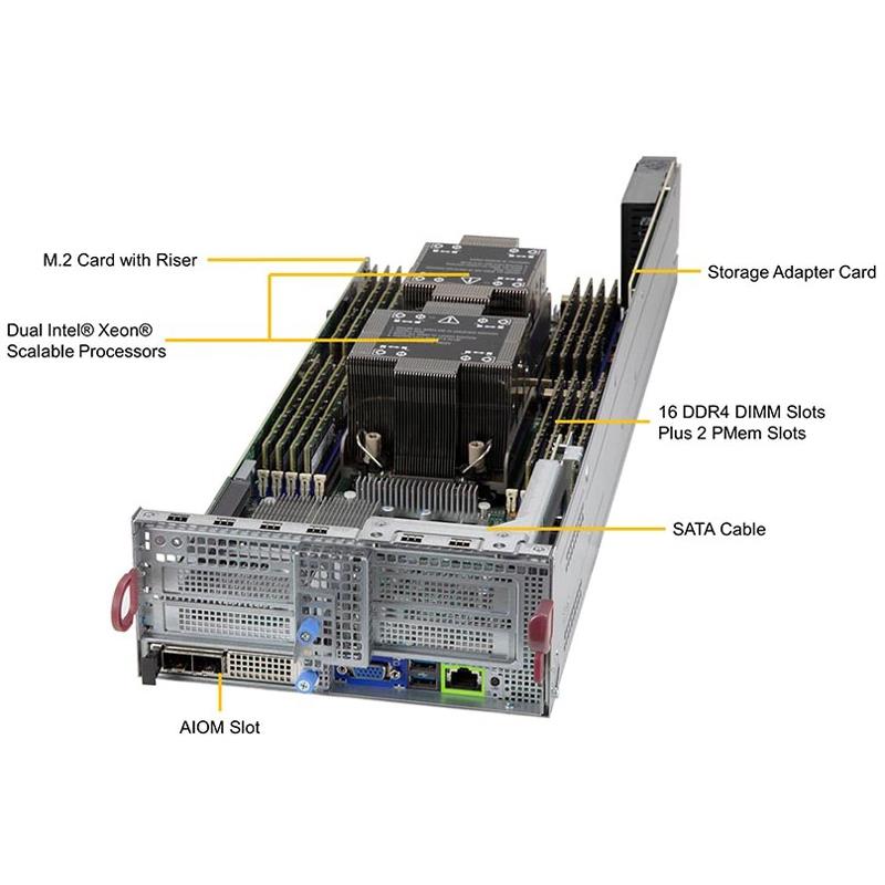 Supermicro SYS-620BT-DNTR BigTwin 2U Barebone 2-Node Dual Intel Xeon Scalable Processors 3rd ...