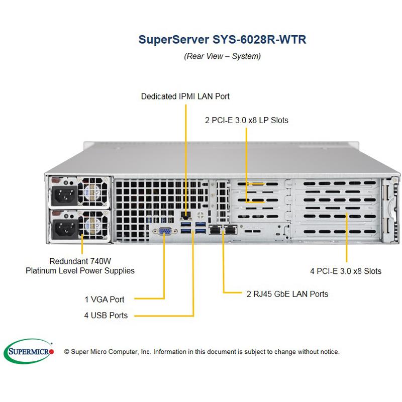 Supermicro SYS-6028R-WTR 2U Barebone Dual Intel Processor | Wiredzone