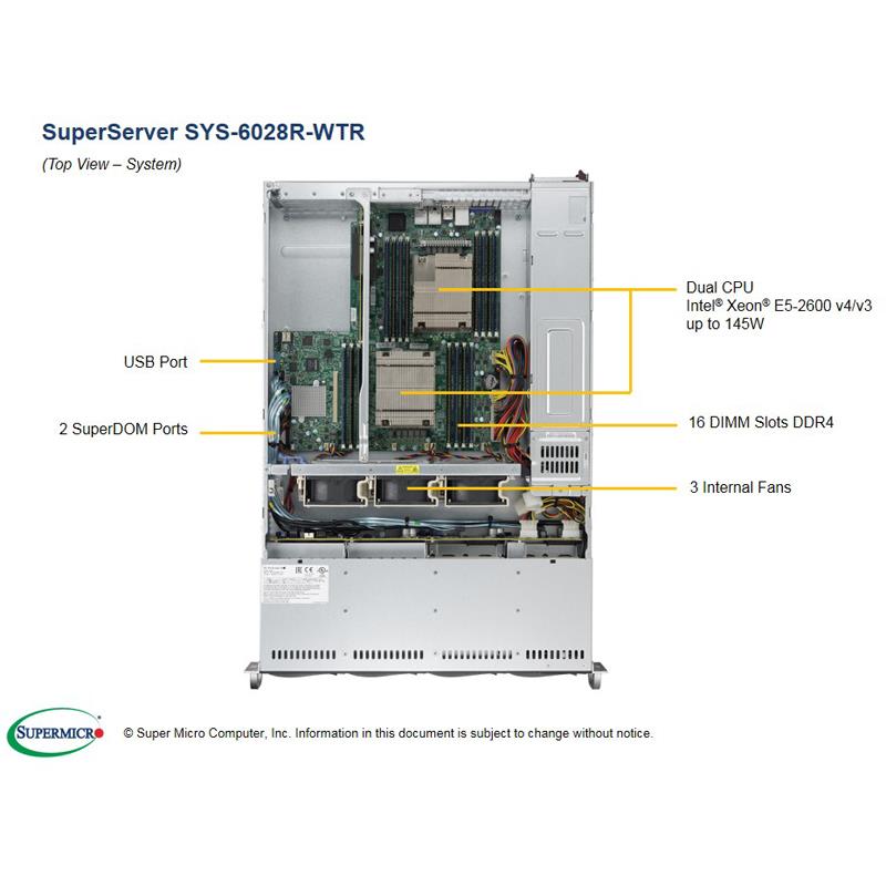 Supermicro SYS-6028R-WTR 2U Barebone Dual Intel Processor | Wiredzone
