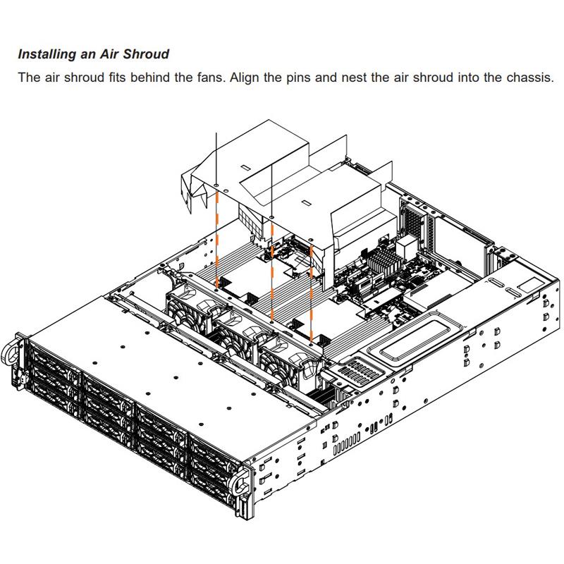 Supermicro MCP-310-82613-0N GPU Air Shroud 2U for Supermicro Chassis ...