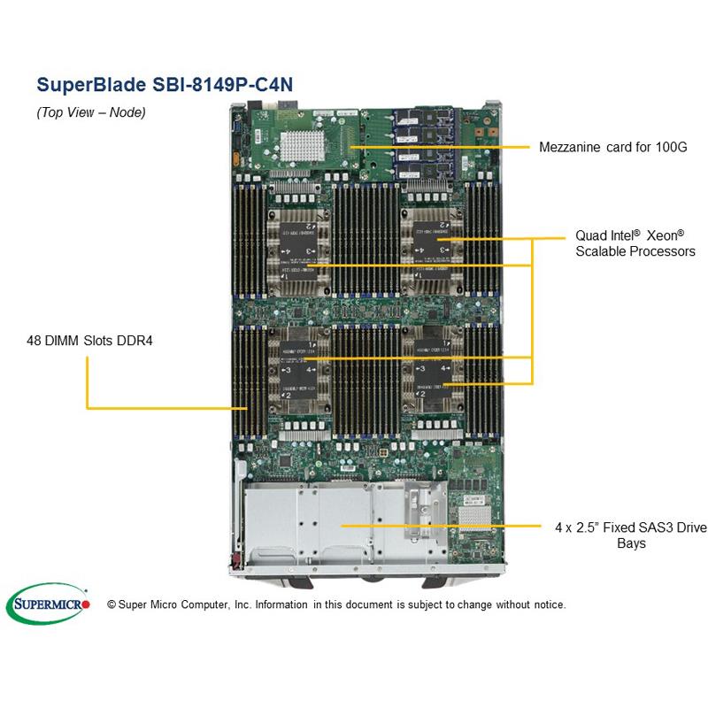Supermicro SBI-8149P-C4N Blade Barebone Quad Processor | Wiredzone