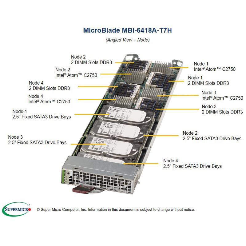 Supermicro MBI-6418A-T7H-PACK MicroBlade Barebone Embedded Intel Atom ...