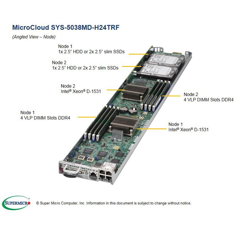 Supermicro SYS-5038MD-H24TRF MicroCloud Barebone Single CPU, 24-Node ...