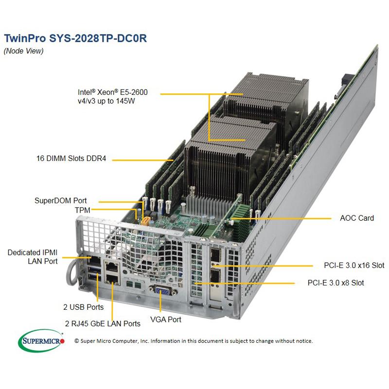 Supermicro SYS-2028TP-DC0R Twin Barebone Dual CPU, 2-Node | Wiredzone