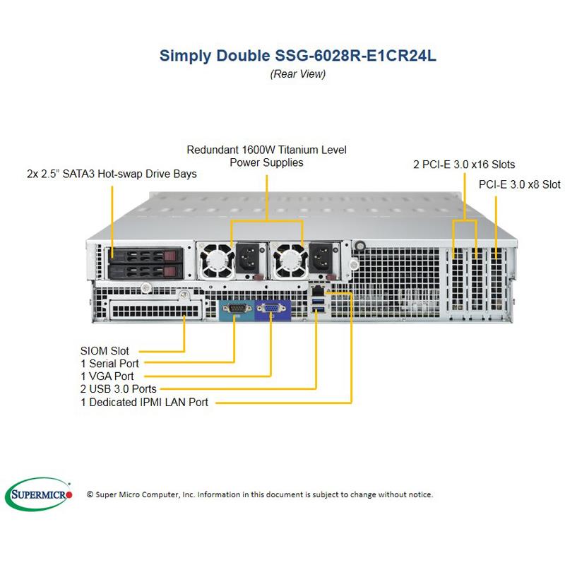 Supermicro SSG-6028R-E1CR24L 2U Storage Barebone Dual Processor | Wiredzone