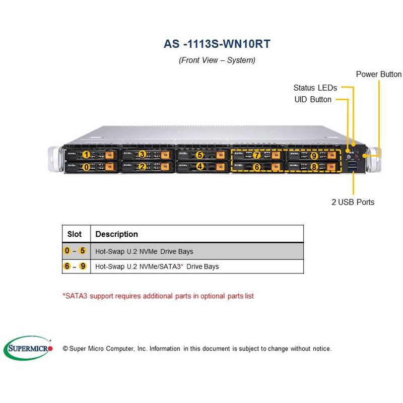Supermicro AS-1113S-WN10RT 1U Barebone Single AMD Processor | Wiredzone