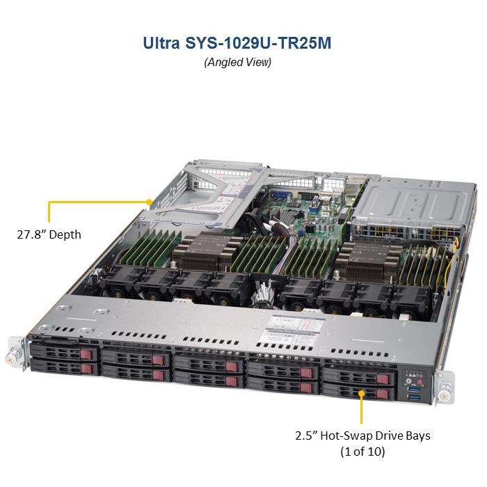 Supermicro SYS-1029U-TR25M 1U Barebone Dual Intel Processor | Wiredzone