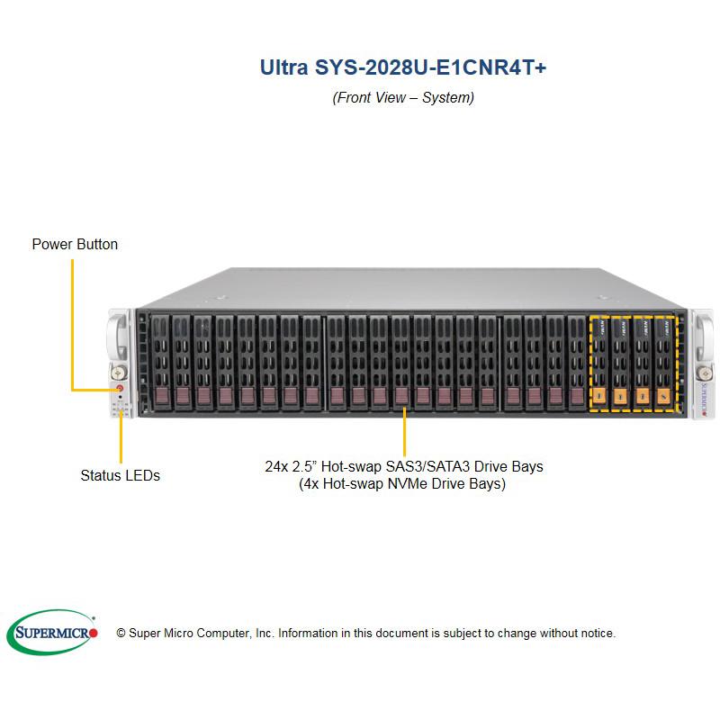 Supermicro SYS-2028U-E1CNR4T+ 2U Barebone Dual Intel Processor | Wiredzone