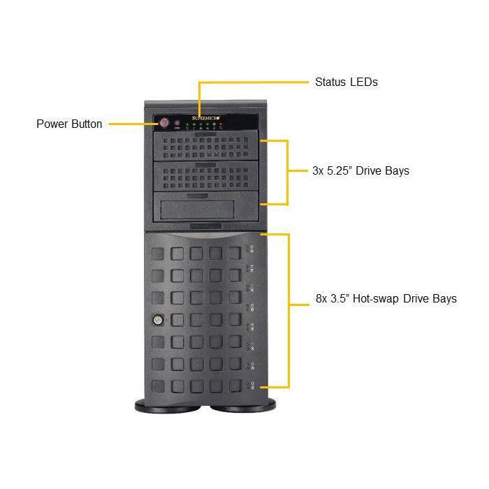 Supermicro AS-4023S-TRT Tower Barebone Dual AMD EPYC 7001/7002 Series ...