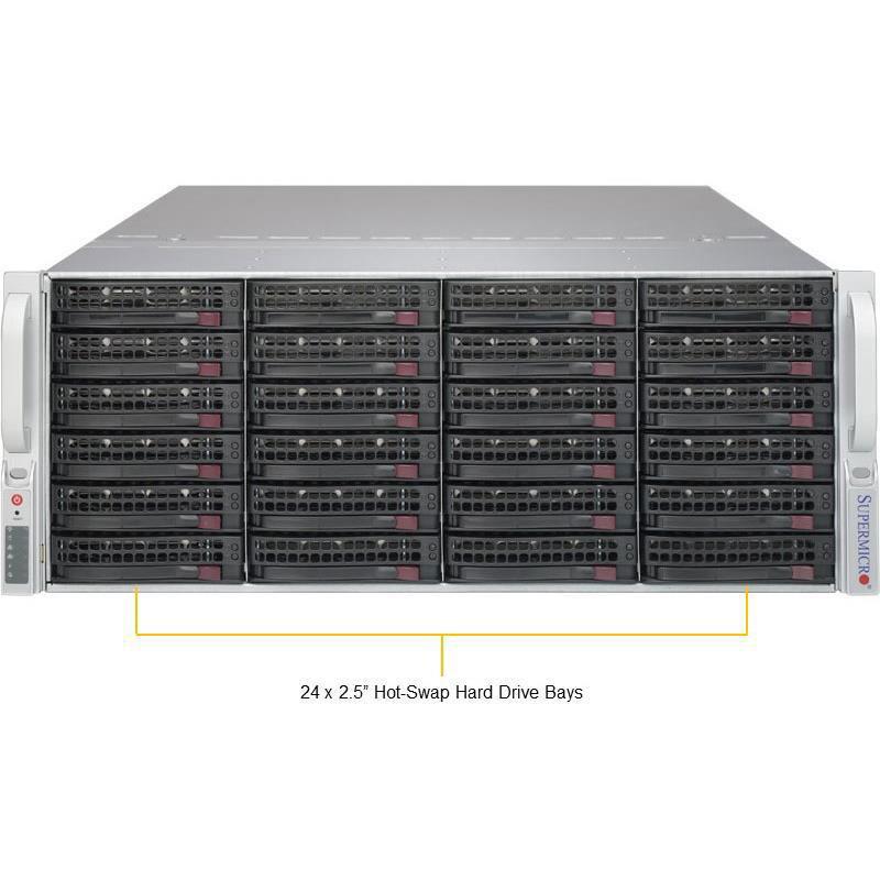 Supermicro SYS-8048B-TR4FT 4U Barebone Quad Intel Processor | Wiredzone