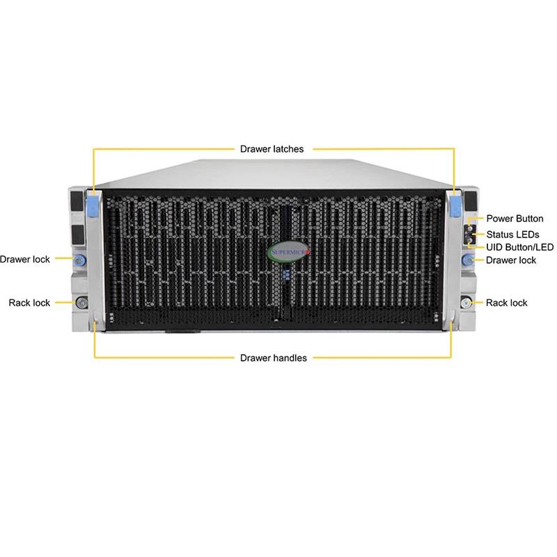 Supermicro SSG-6049SP-E1CR90 4U Storage Barebone Dual Processor | Wiredzone